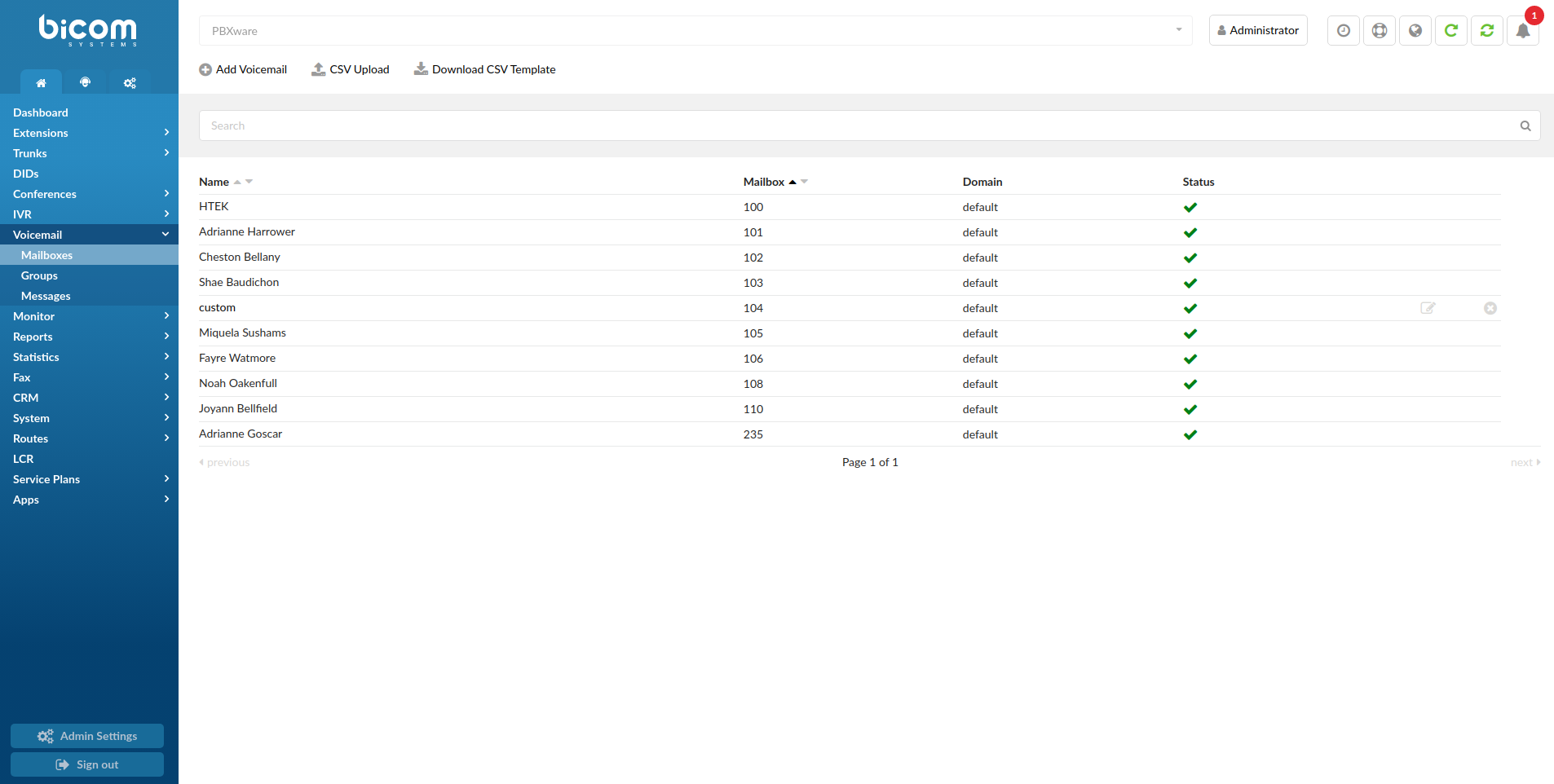 PBXware CC 6 - Voicemail | Bicom Systems Wiki